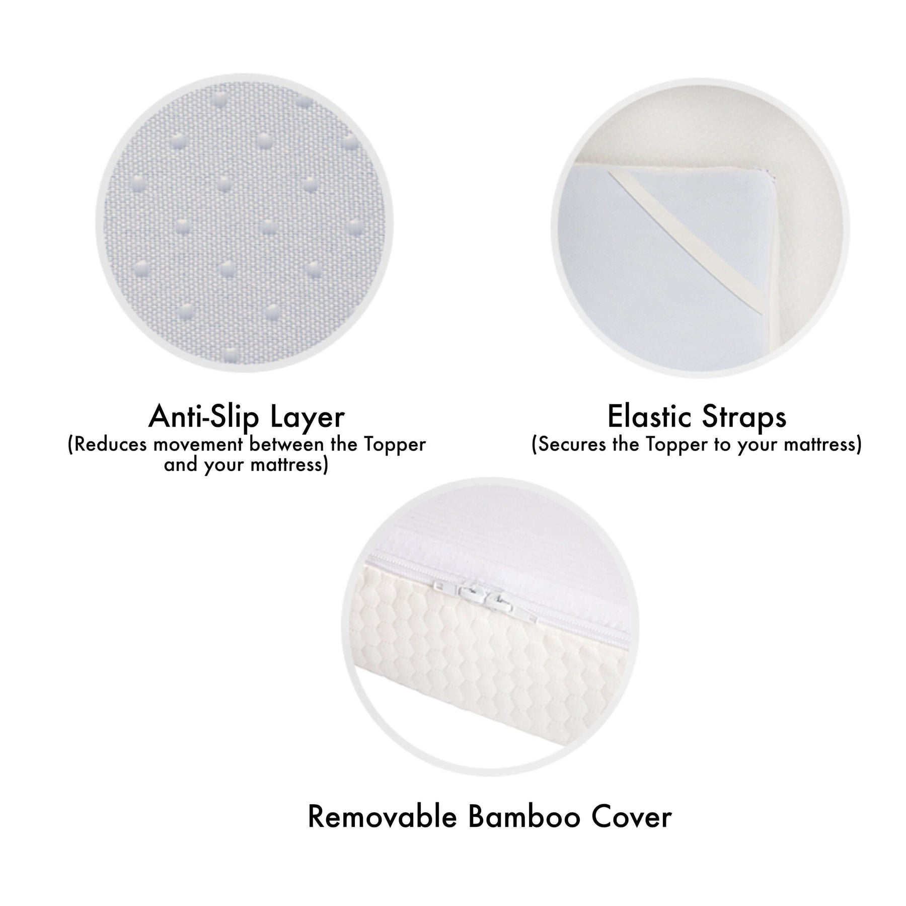 Memory Foam Mattress Topper | Panda London